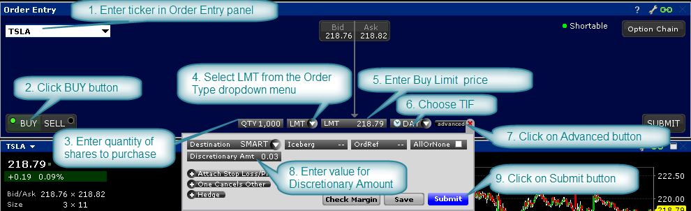 Discretionary Orders | Interactive Brokers LLC